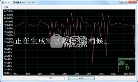 固态硬盘测试 AS SSD Benchmark v 汉化版 安下载
