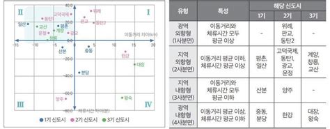 집에 가고 싶어요하루 10시간 18분 밖에서 보낸다 Sbs Biz