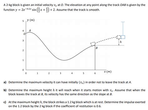 solved a 2 kg block is given an initial velocity v at 0