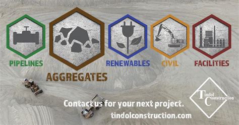 Elling Olson Posted On Linkedin