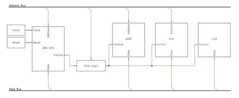 Z80 Breadboard Computer Details