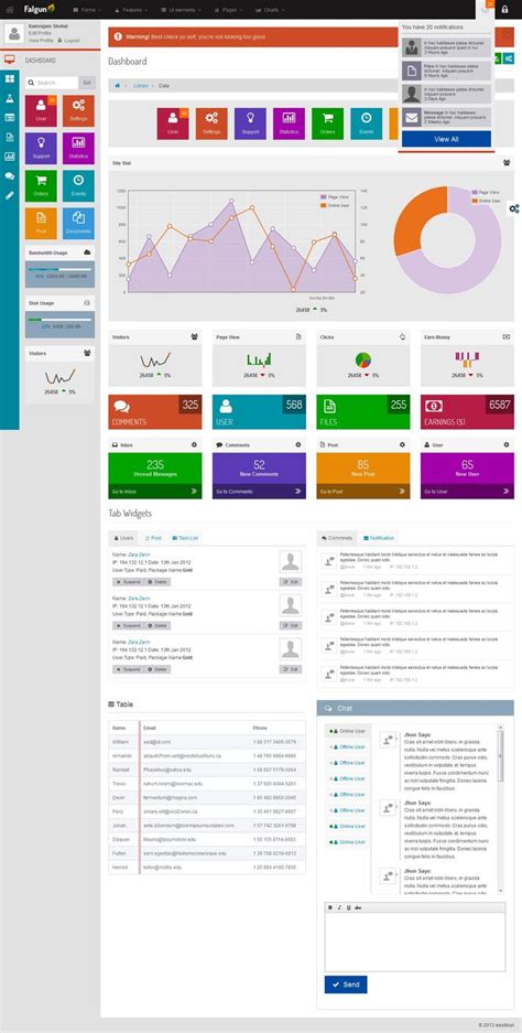 Falgun Metro Style Bootstrap Admin Dashboard Backend Design Dashboard Interface Dashboard