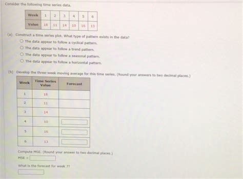 Solved Consider The Following Time Series