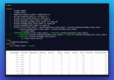 Valerii Velicu On Linkedin Snowflake Commandoftheweek Snowflake