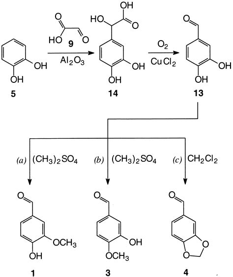 Mandelic Acid Structure