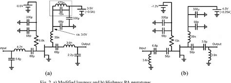 Figure 2 From System Level Modelling Of Rf Power Amplifiers Based On Large Signal Measurements