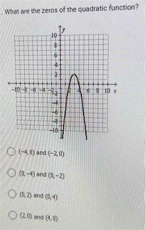 What Are The Zeros Of The Quadratic Function 40 And 20 0 4