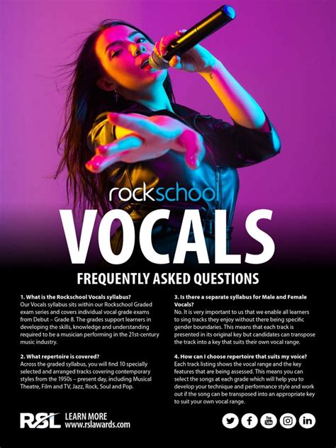 Vocals Faq Pdf Test Assessment Singing