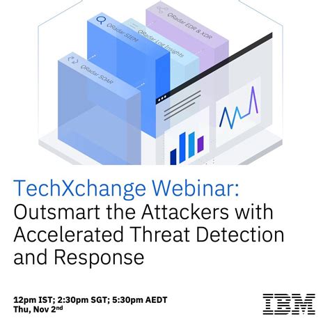 Ibm Security X Force® Threat Intelligence Index 2023 Indicates That… Kiran Kattamuri