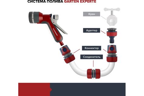 Набор коннекторов + адаптер Fachmann Garten Experte 3/4 для полива 05. ...