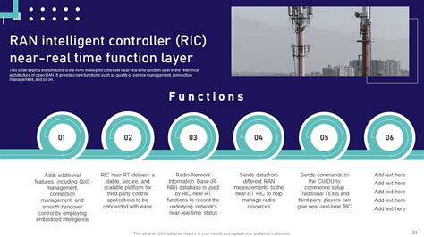 open ran technology powerpoint presentation slides ppt powerpoint