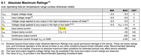 FAQ Can The Input Voltage Vi To My Logic Device Be Higher Than The Supply Voltage Vcc