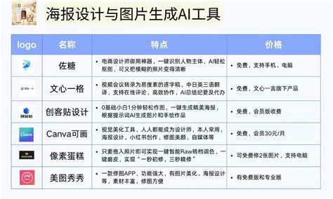 Vol 普通人如何用AI解决实际问题工作学习副业只要思路打开凡事皆可AI 一把卷尺 Podwise