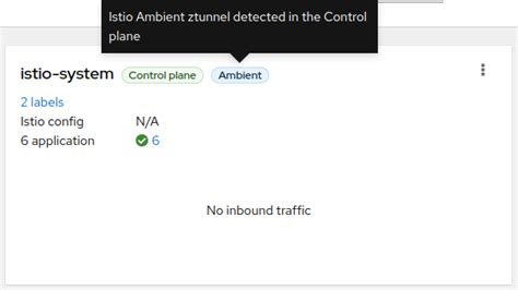 Istio Ambient Mesh Kiali
