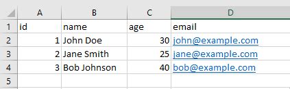 Export Data From Mysql To Excel Sheet Using Python GeeksforGeeks