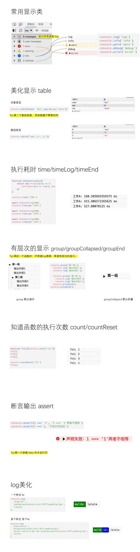 code lab b站视频号的所有资源和链接聚集地
