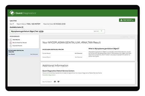 Mycoplasma Genitalium Test Mgen Testing Urine Quest