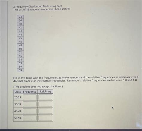 Solved A Frequency Distribution Table Using Data This List