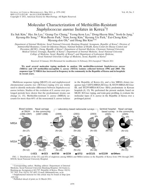 Pdf Molecular Characterization Of Methicillin Resistant Staphylococcus Aureus Isolates In Korea