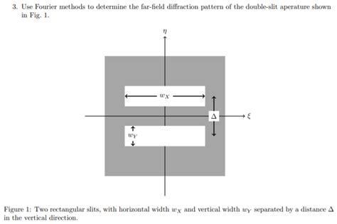 3 Use Fourier Methods To Determine The Far Field