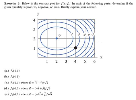 Solved Exercise 6 Below Is The Contour Plot For Fxy In