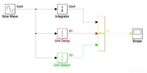 第五讲 matlab simulink入门——混合系统仿真实例 simulink里蓝色和黑色模块波形不同 csdn博客