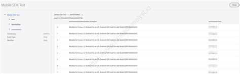 Tracking Apps With Adobes New Experience Platform Sdks And The Edge