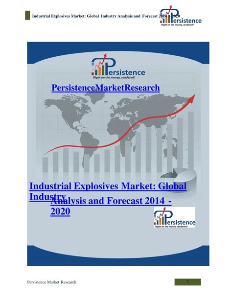 Ppt Industrial Explosives Market Global Industry Analysis And F