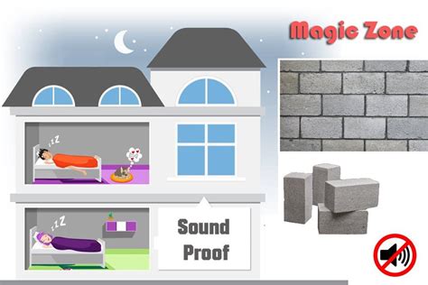 Lightweight Block At ₹ 2850 Piece Madhyamgram Kolkata Id 20988794362