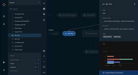 Visualise Pipelines — Kedro 0 17 7 Documentation
