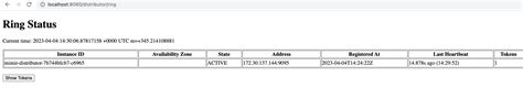 Problem With Dobatch Instancescount · Issue 4661 · Grafanamimir · Github
