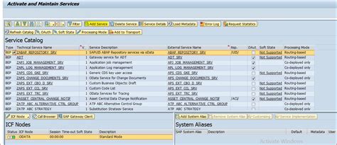 a step by step process to post odata services in sap sap hana system