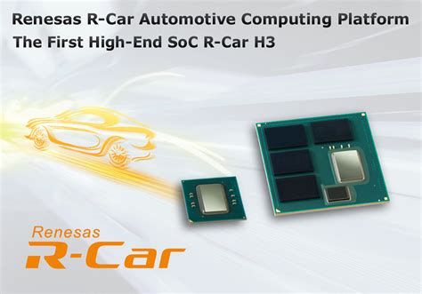 Virtualization Software Runs On Renesas R Car Platform
