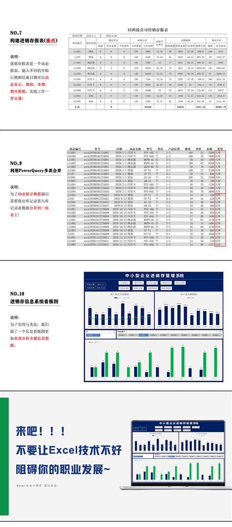 exce制作仓库出入库数据单，打造中小型企业进销存管理系统 在线视频教程 csdn程序员研修院