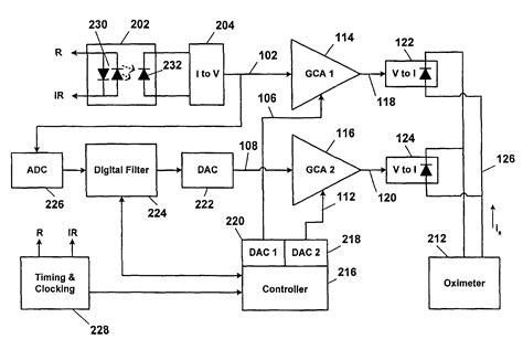 DIAGRAM Blok Diagram Pulse Oximeter MYDIAGRAM ONLINE