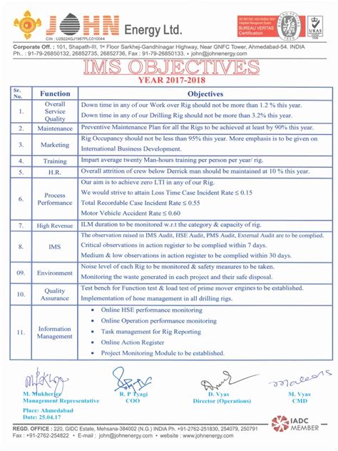 Ims Objective 2017 18 Pdf