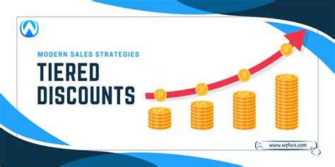 how to calculate a discount formula in excel with examples wphex