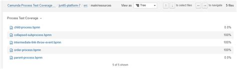 Process Coverage Not Working With Sonarqube Camunda 7 Topics