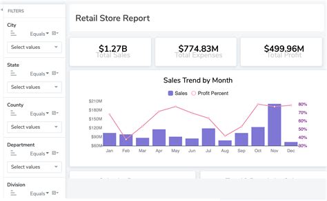 embedded analytics reporting and tools software bi reporting tools