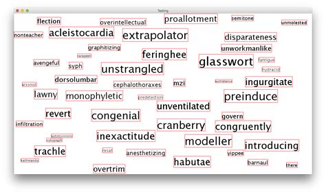 Java Graphics Random Text Stack Overflow