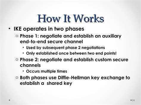 Ipsec Ppt