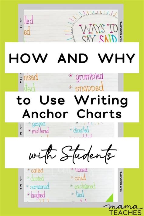 How And Why To Use Writing Anchor Charts With Babes