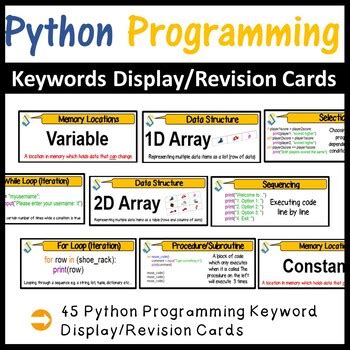 Computer Science Vocabulary Python Keywords Computer Lab Classroom Decor