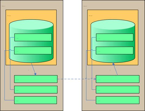 free clip art sql backup by rasor