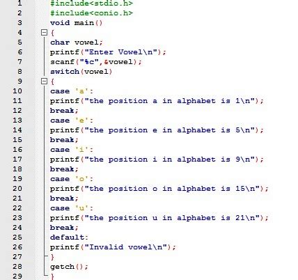 SWITCH CASE IN C C Language