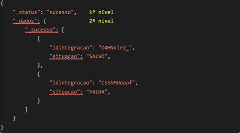 Como Acessar Os Campos De Um Json Em C Base De Conhecimento Fórum