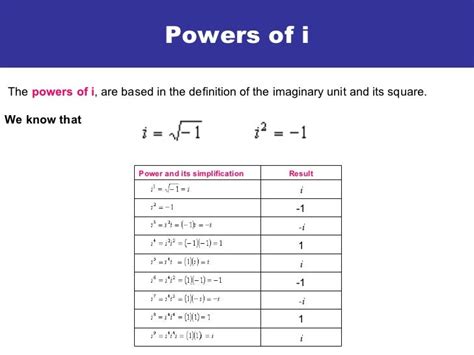 Imaginary Numbers