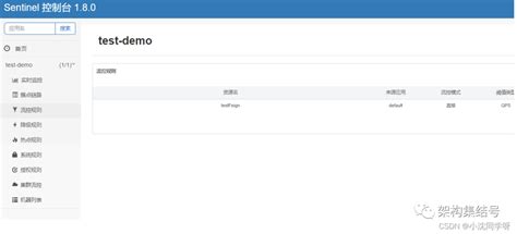 实战Springboot集成Sentinel实现流量控制熔断降级负载保护 springboot 限流中间件 CSDN博客