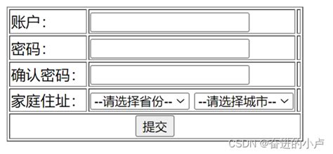 javascript 的history、document、location对象及属性方法和事件 document对象没有onload属性吗