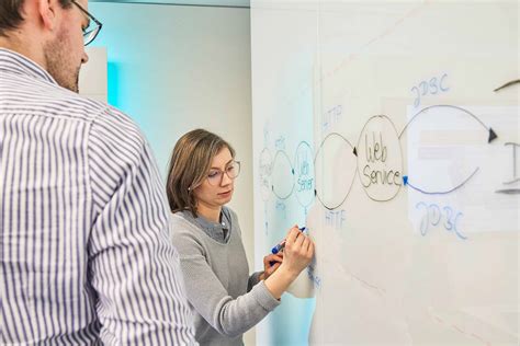 Secure Engineering Lab Fraunhofer Iem